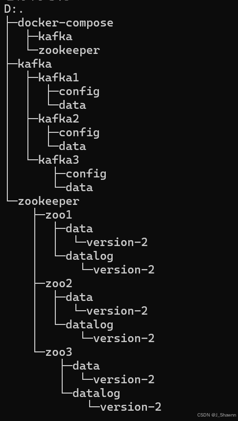 windows安装docker，配置kafka及zookeeper_windows docker安装kafka-CSDN博客