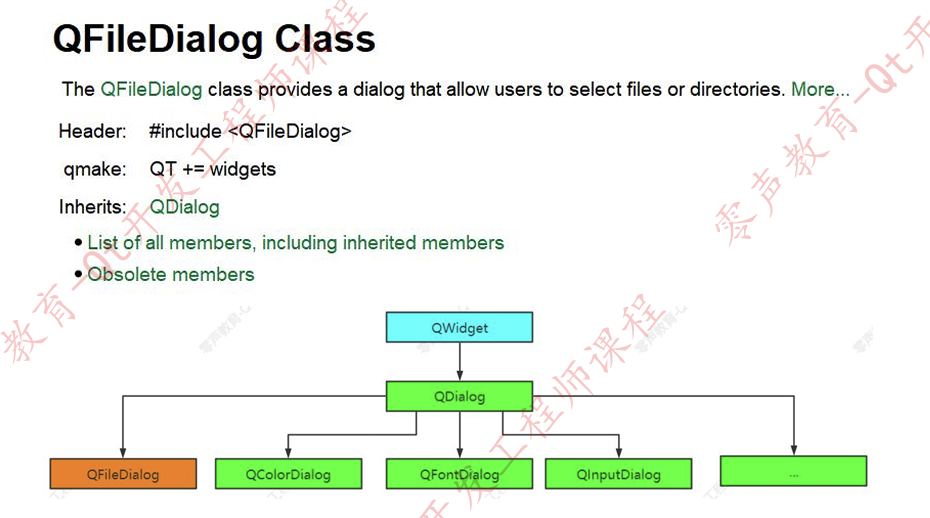 QT::对话框QFileDailog文件对话框1_qfiledialog-CSDN博客