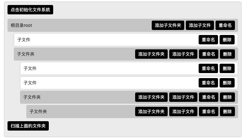 跟着《javascript设计模式与开发实践》彻底搞懂设计模式在vue项目中的应用（第二篇完结篇），包含源代码，建议收藏js的设计模式