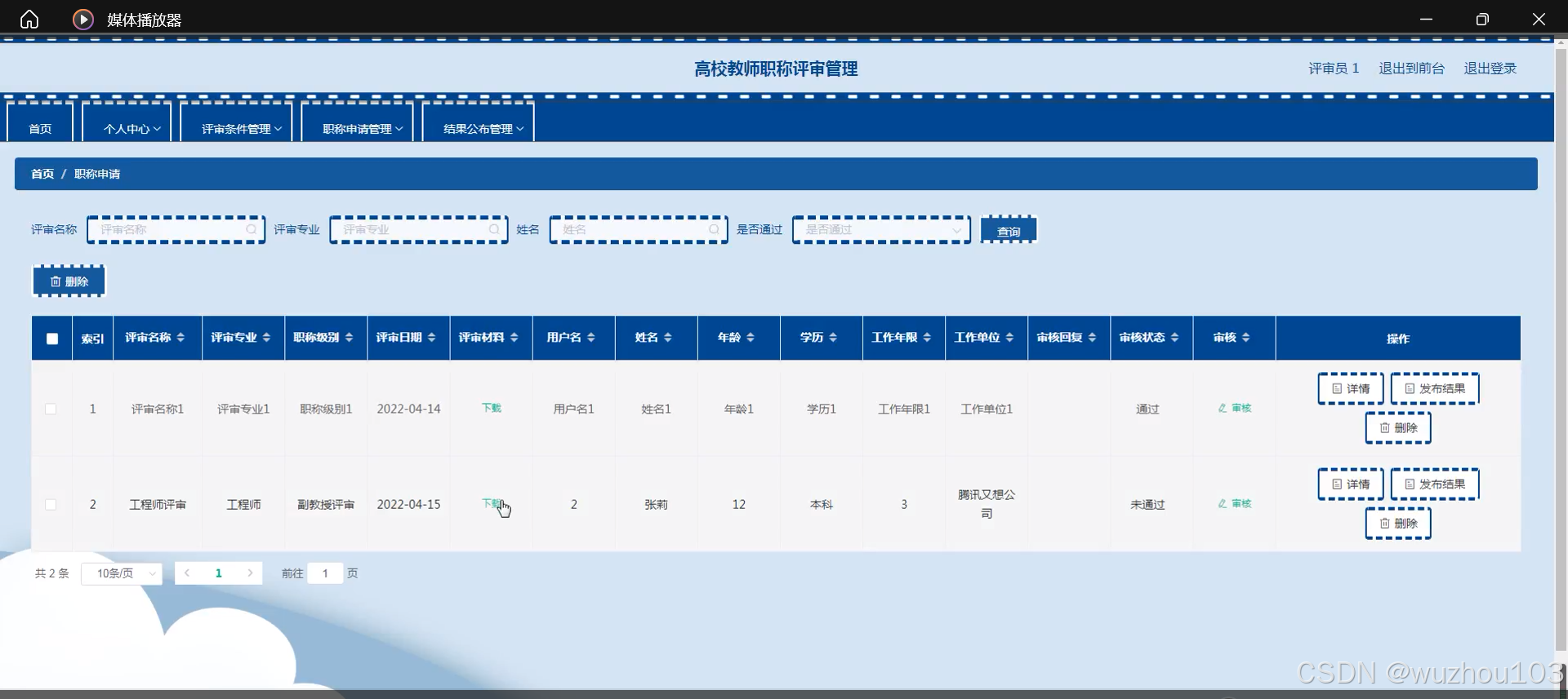 基于ssmvue高校教师职称评审管理开题报告程序论文java Csdn博客