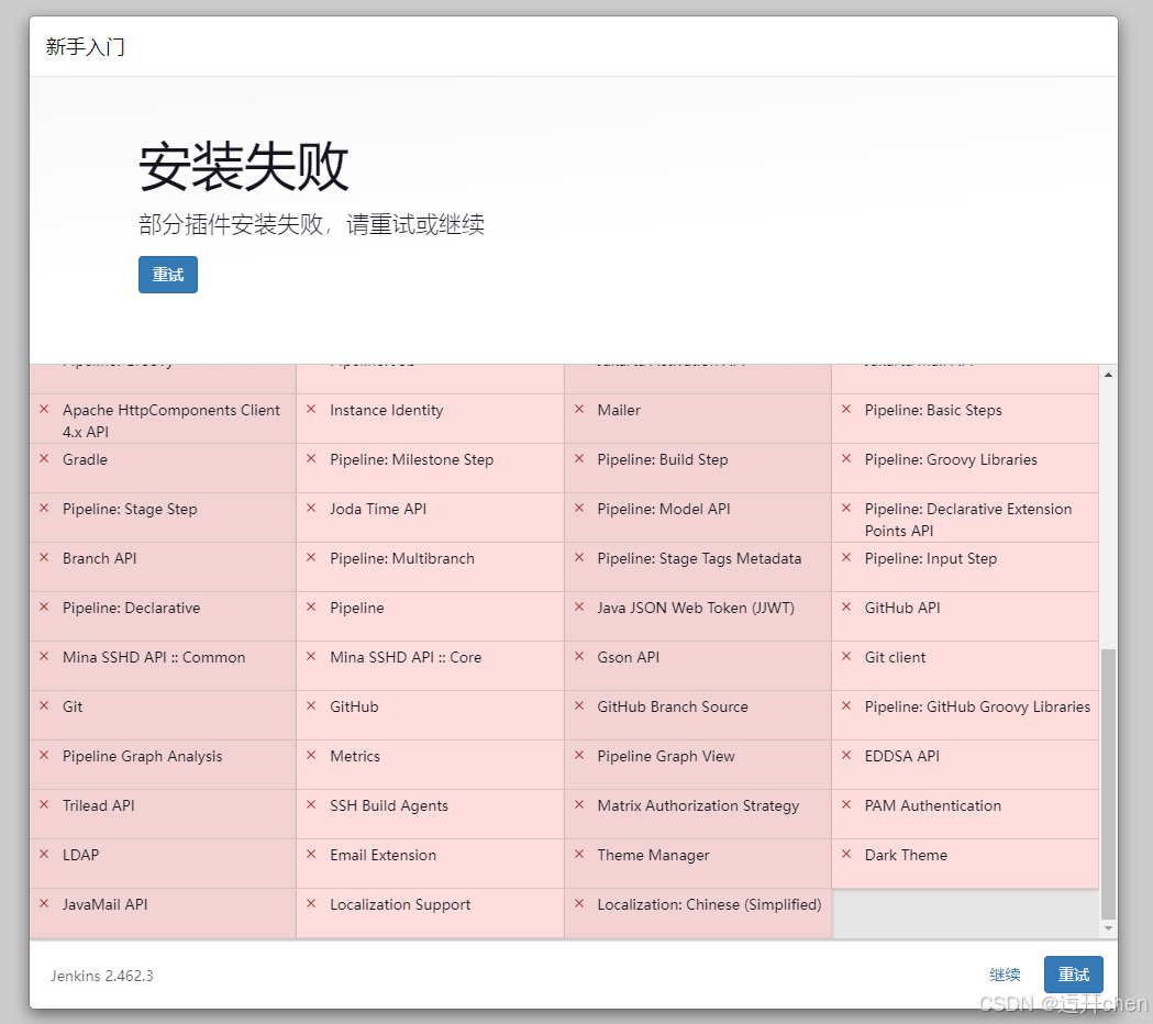Jenkins 搭建-linux&&docker-CSDN博客