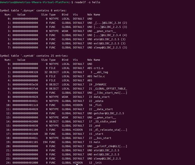 程序人生-Hello’s P2P （HIT 2025 CSAPP作业-CSDN博客