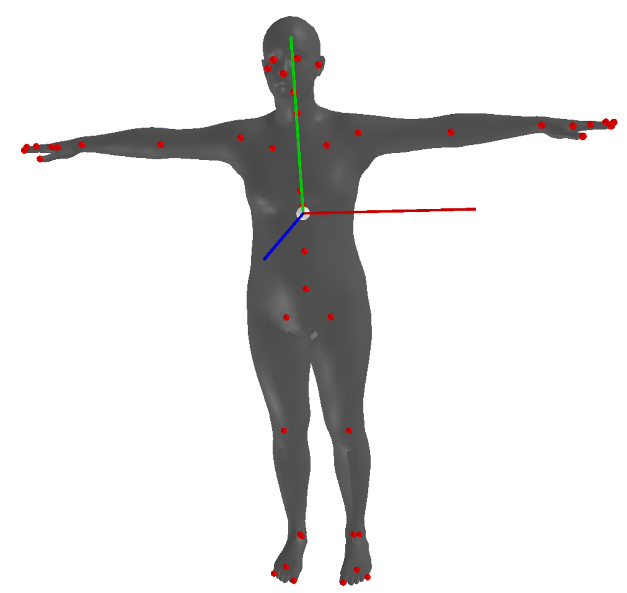 SMPLX模型相关记录贴-CSDN博客