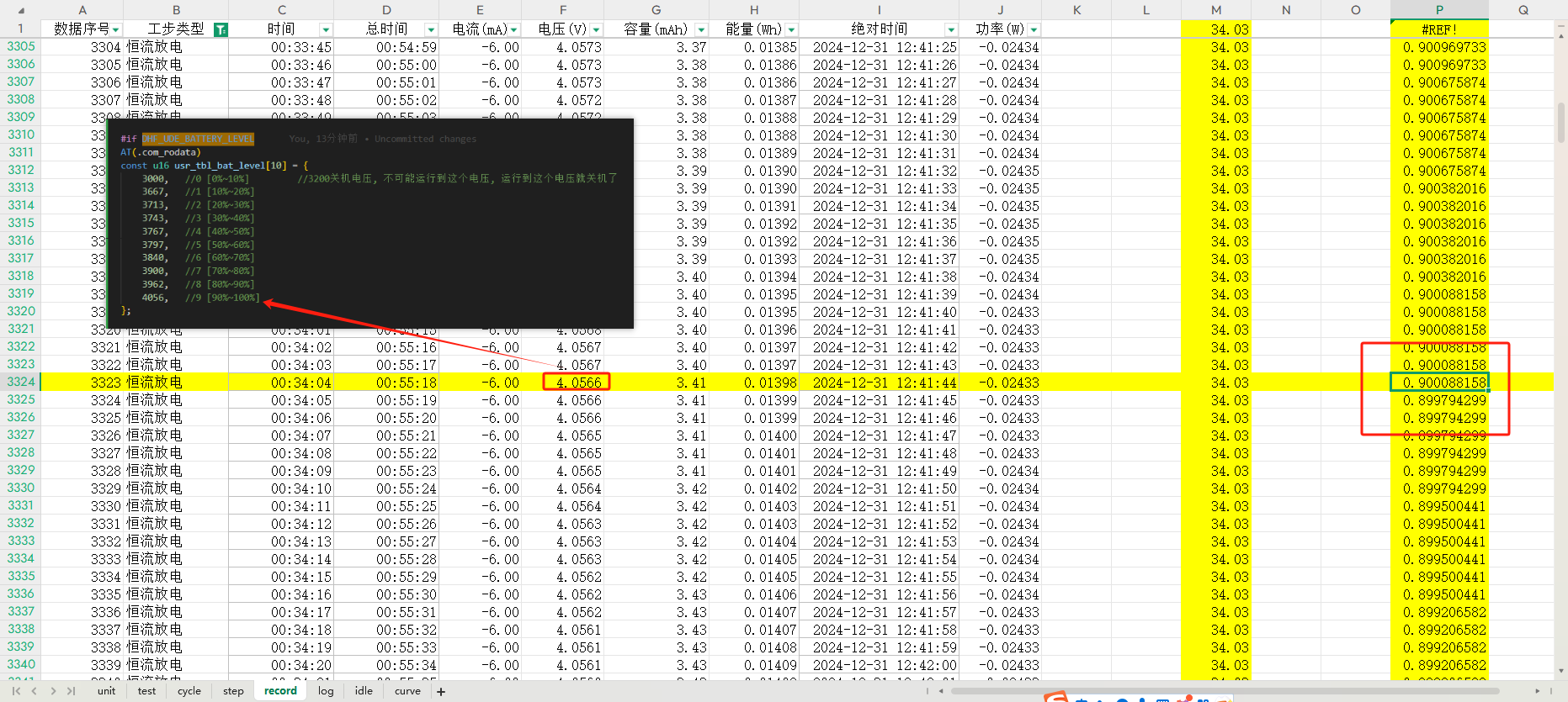 蓝讯 - 放电分布-CSDN博客