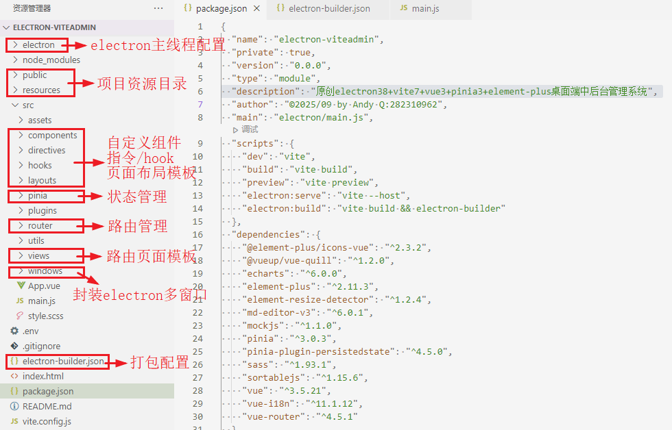 最新款Electron38+Vue3+Vite7+ElementPlus客户端中后台管理系统模板_vite7+ vue3 ele-CSDN博客