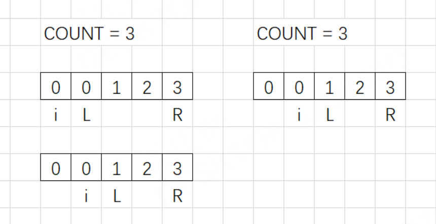 (200分)- 跳房子II（Java & JS & Python & C）华为OD新-CSDN博客