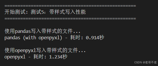 pandas与openpyxl的性能比对：深入分析Excel处理效率_openpyxl读取excel数据和pands性能分析-CSDN博客
