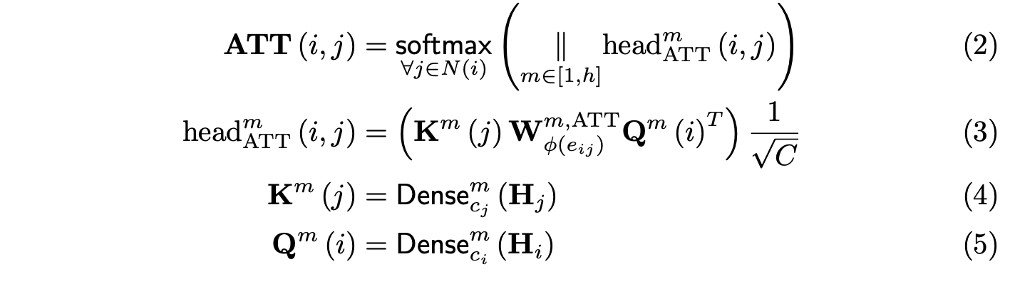 协同感知入门实践——V2XViT（一）-CSDN博客