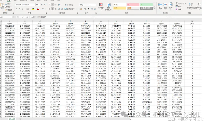 BP神经网络分类预测+SHAP分析！Matlab代码实现，通过SHAP方法量化特征贡献，引入SHAP方法打破黑箱限制，提供全局及局部双重解释视角，作者：机器学习之心！-CSDN博客