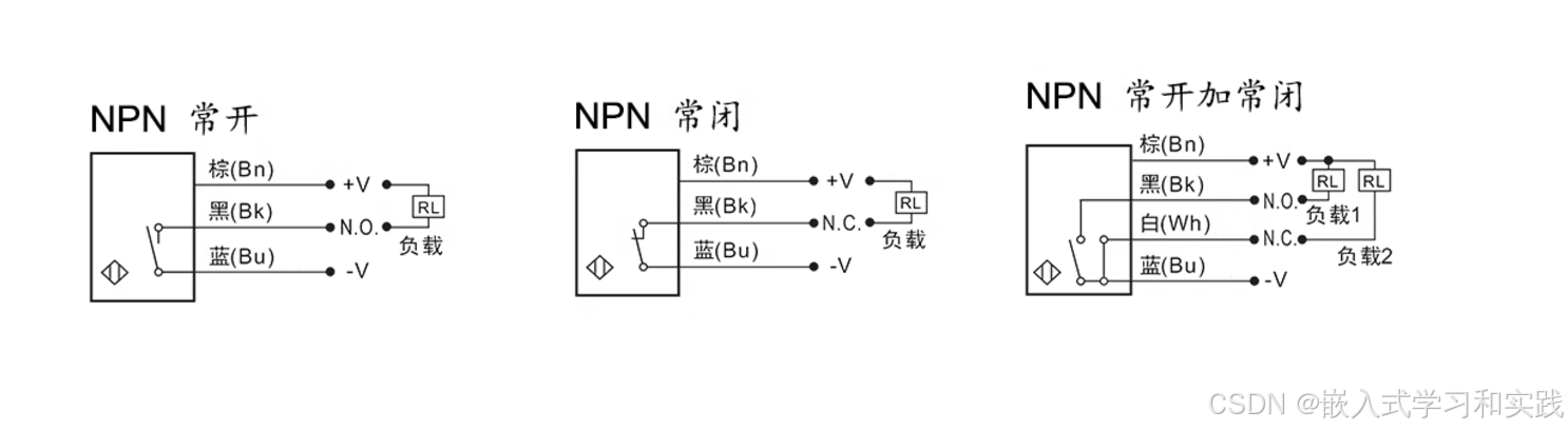 NPN和PNP 类型传感器_npn传感器-CSDN博客