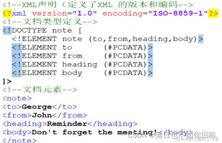 Xxe外部实体注入(xml External Entity Injection)java Xml External Entity