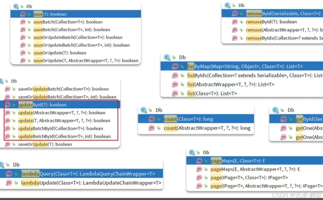 Mybatis-plus2.0_mybatisplus2.0-CSDN博客