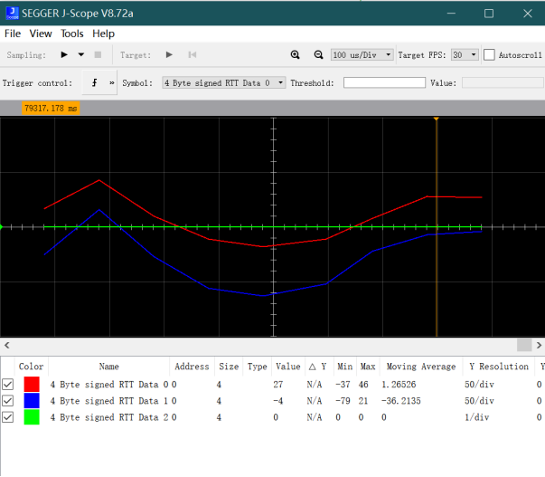 J-Scope高速采样、显示变量波形_jscope-CSDN博客