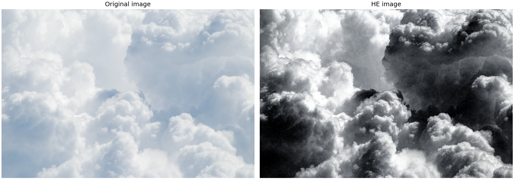 HE, AHE and CLAHE algorithm 直方图均衡化_he 直方图均衡化-CSDN博客