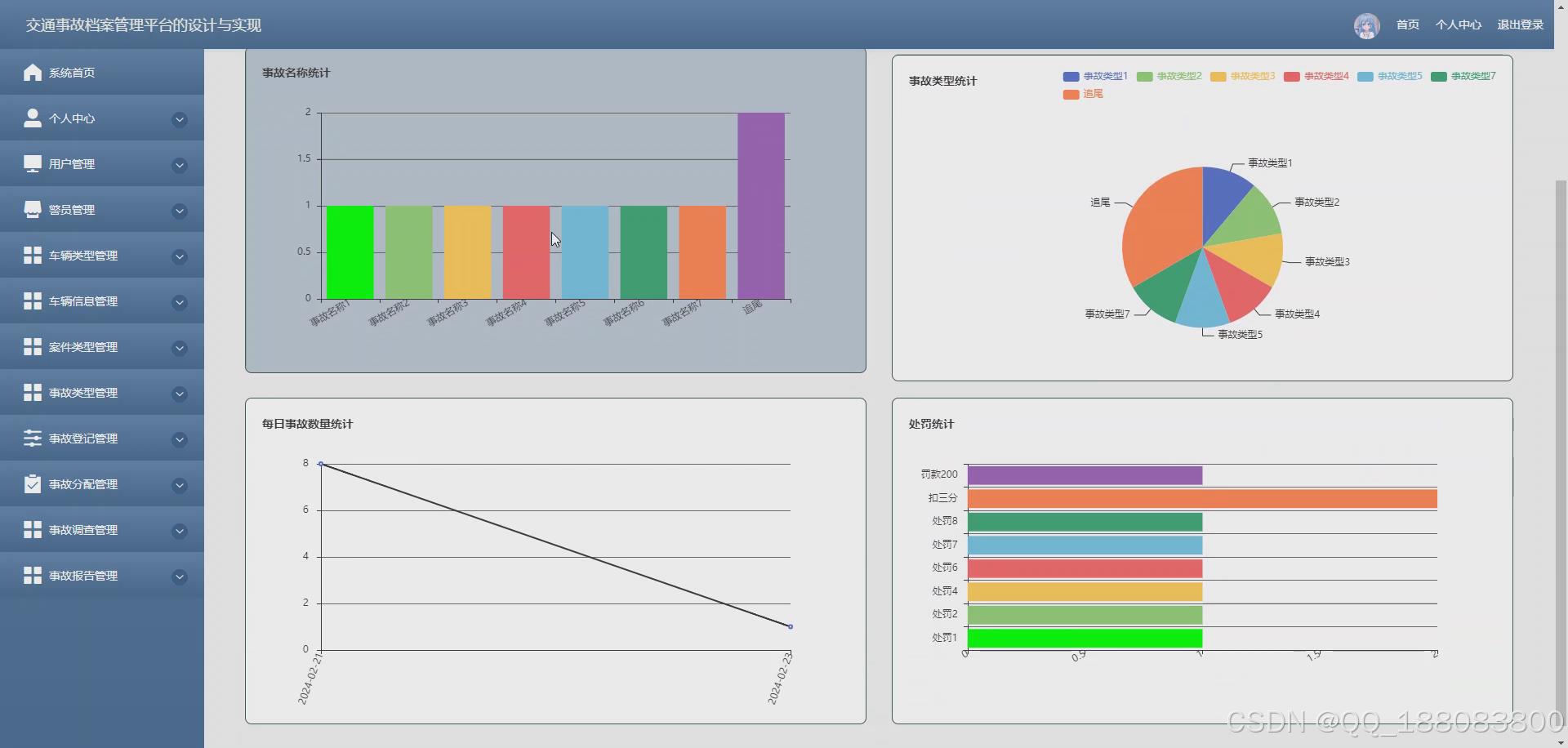 Springbootvuejava交通事故档案管理平台的设计与实现 Csdn博客