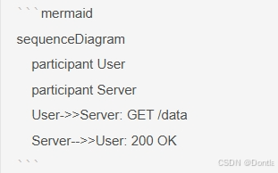 C++ Mermaid语法、Mermaid符号含义（Doxygen注释添加类图）（组合Composition、聚合Aggregation、关联 ...