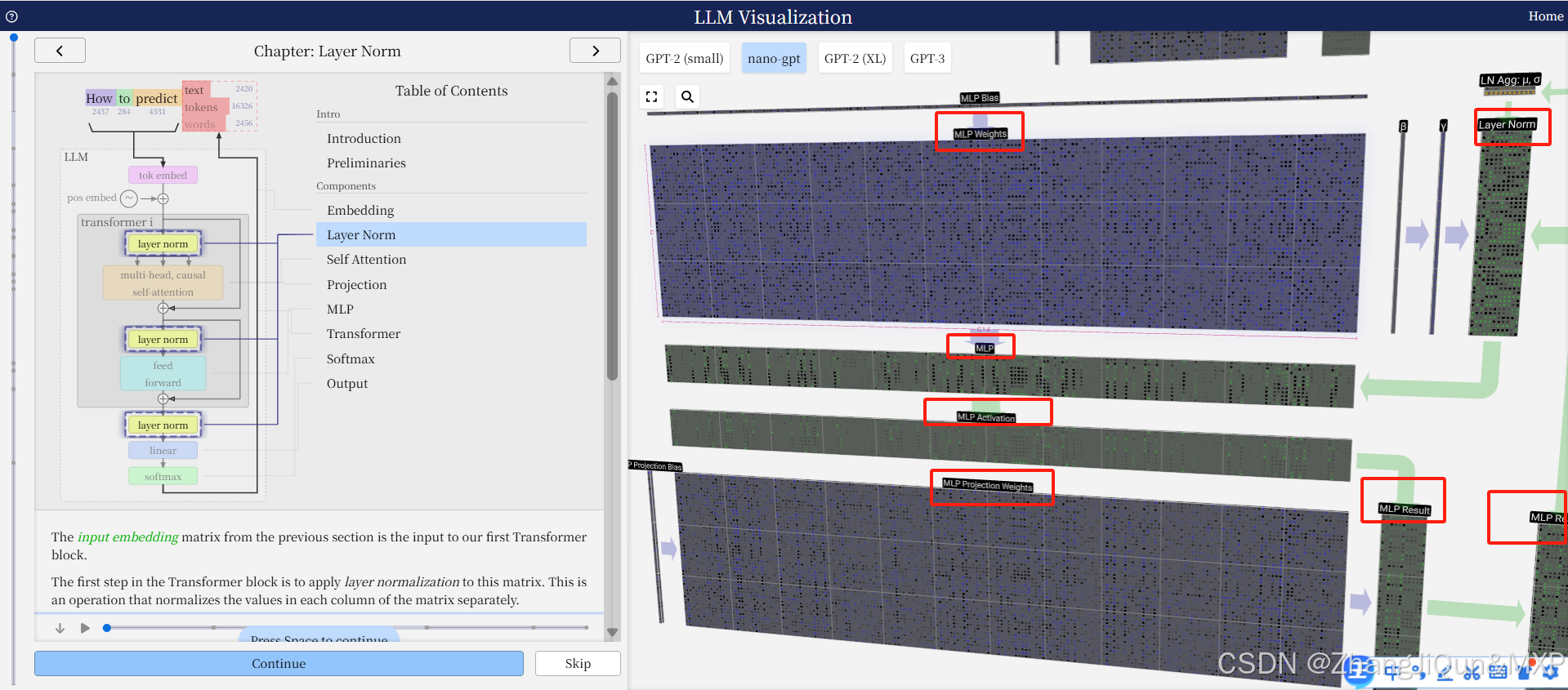Qwen 中什么是 gate_proj, up_proj, down_proj,(act_fn): SiLU()_mlp down gate up-CSDN博客