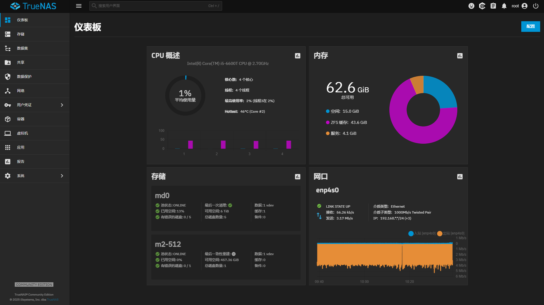 使用OpenWrt+TrueNas搭建自己的存储空间_openwrt nas-CSDN博客