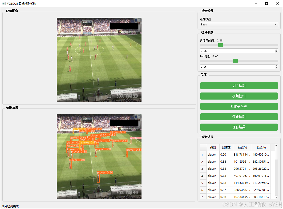 基于深度学习YOLOv8的足球运动员检测系统（YOLOv8+YOLO数据集+UI界面+Python项目源码+模型）_yolo 足球模型-CSDN博客