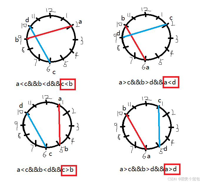 Codeforces Round 944 (Div. 4)（C题）-CSDN博客