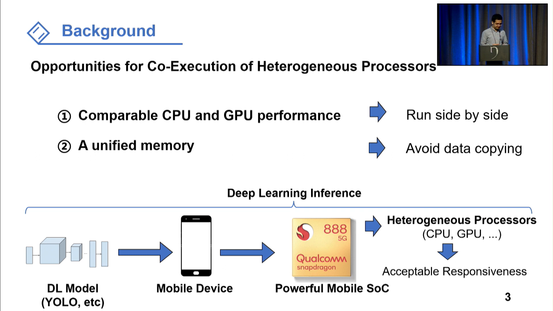 CoDL: Efficient CPU-GPU Co-execution for Deep Learning Inference on Mobile Devices - PPT-CSDN博客
