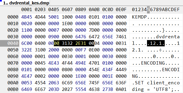 金仓KingbaseES V009R001C010对应PostgreSQL 12.1版本_kingbase和postgresql版本的对应-CSDN博客