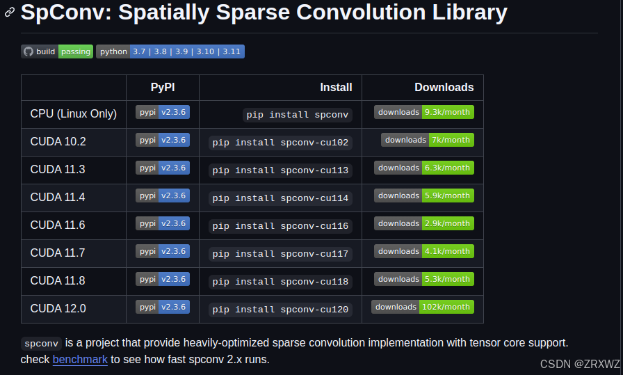 Ubuntu20.04中部署OpenPCDet并使用pointpillars_ubuntu安装openpcdet-CSDN博客
