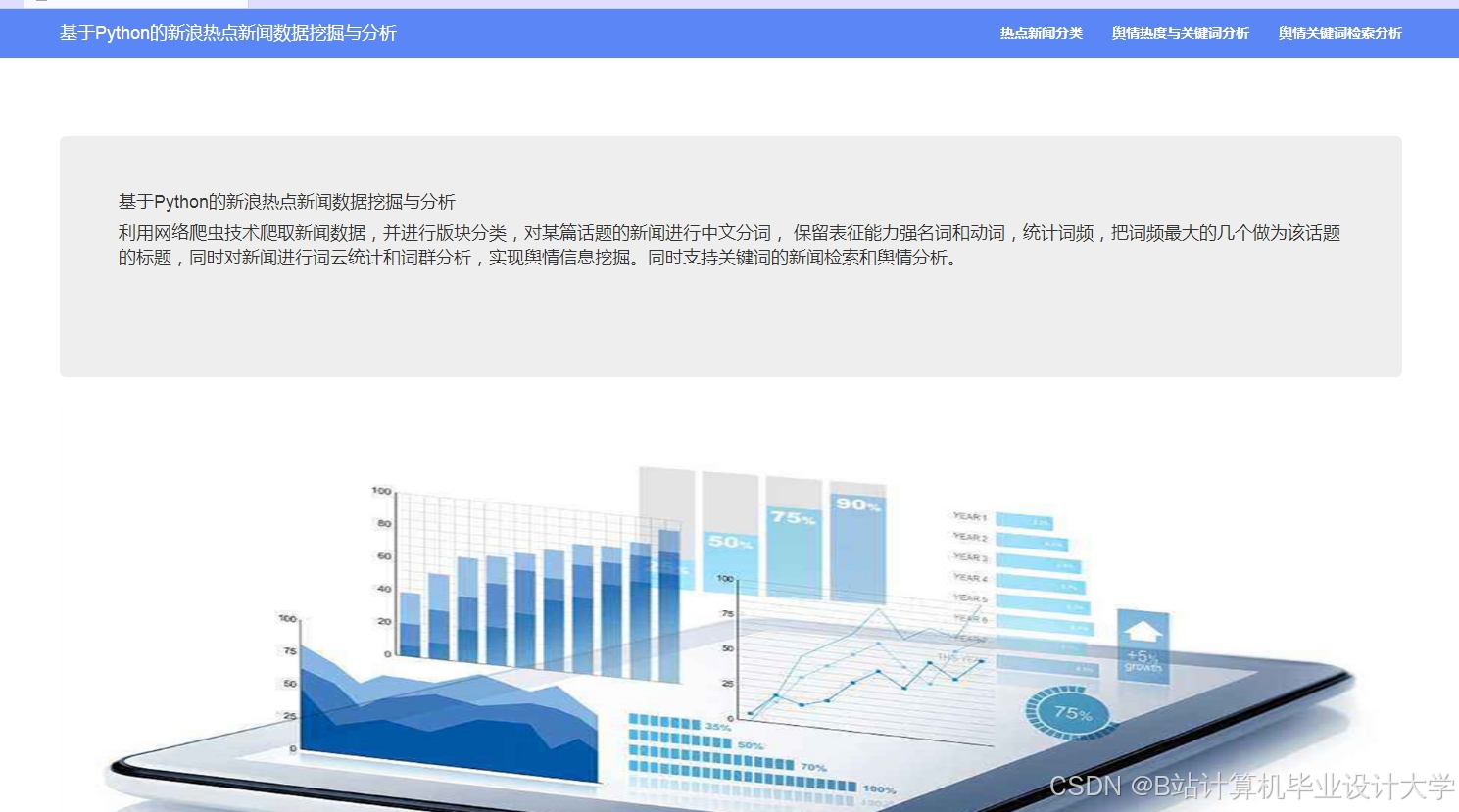 计算机毕业设计python新闻推荐系统 新闻标题自动分类 新闻可视化 新闻数据分析 大数据毕业设计源码文档ppt讲解 Csdn博客