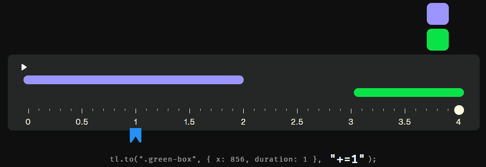 gsap使用教程_gsap.js-CSDN博客