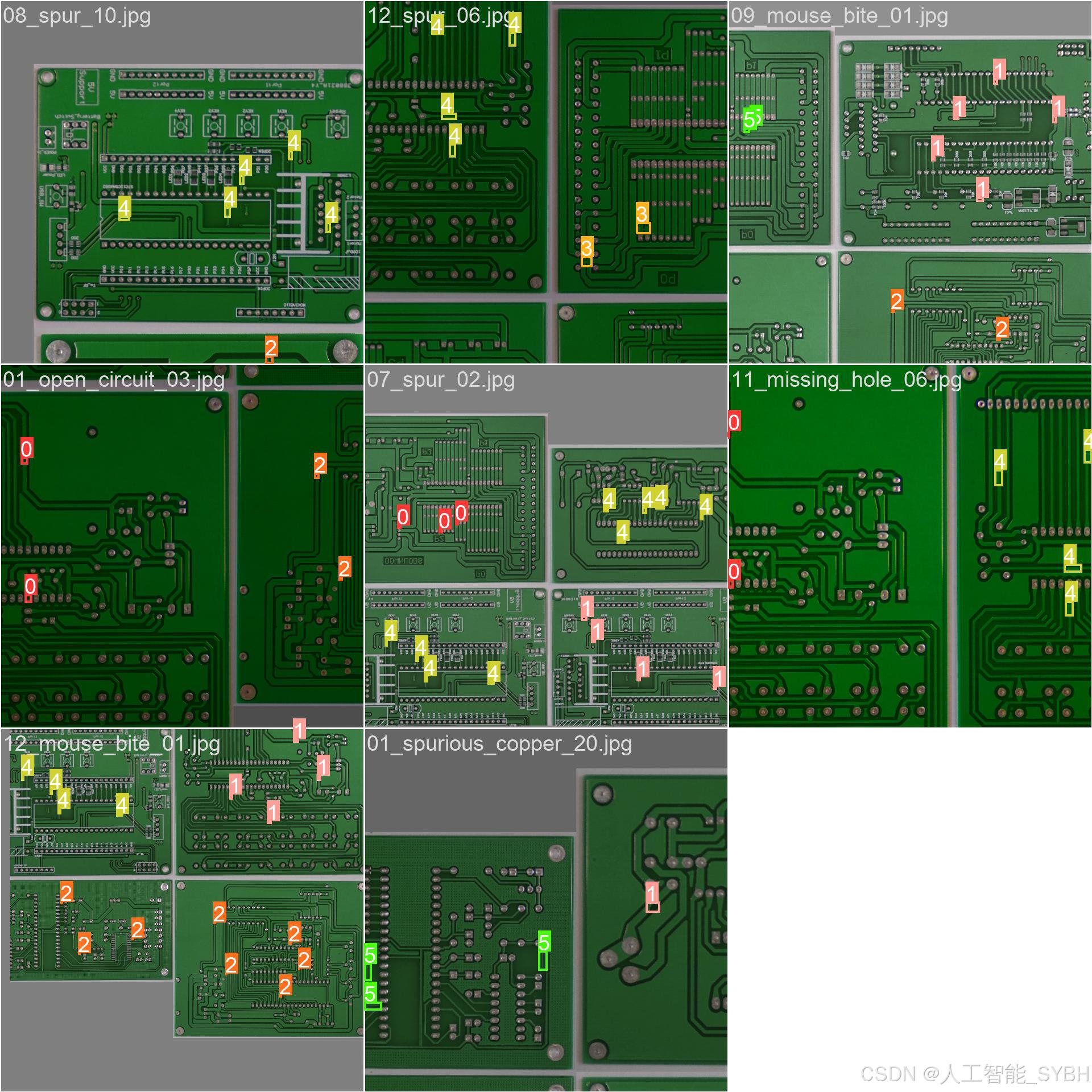 基于深度学习的PCB电路板缺陷检测系统（YOLOv8+YOLO数据集+UI界面+Python项目+模型）_基于深度学习的pcb缺陷检测系统设计-CSDN博客