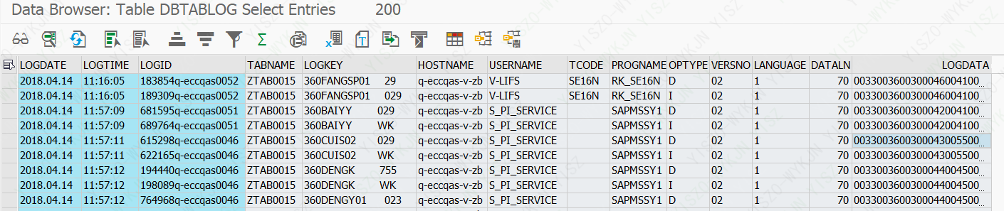 SAP 表日志和应用日志管理_sap 日志-CSDN博客