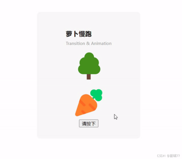 Vue3 <transition> 组件过渡动画速过vue3 Transition Csdn博客