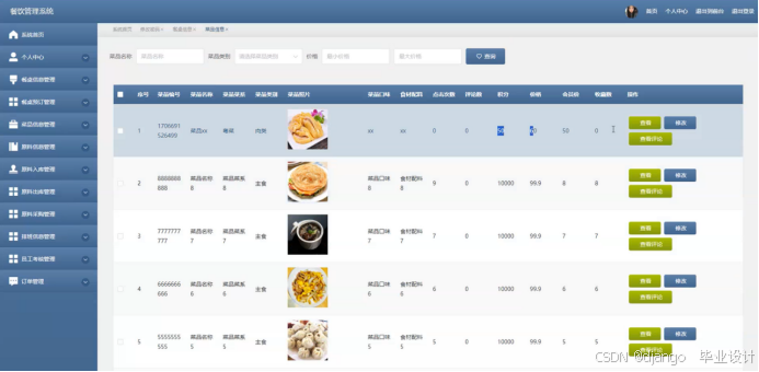 计算机毕设springboot餐饮管理系统 基于spring Boot的智能餐饮管理系统设计与实现 Spring Boot驱动的餐饮行业信息化管理解决方案 Csdn博客