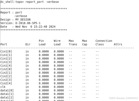 DC综合_lab3_dc综合lab3-CSDN博客