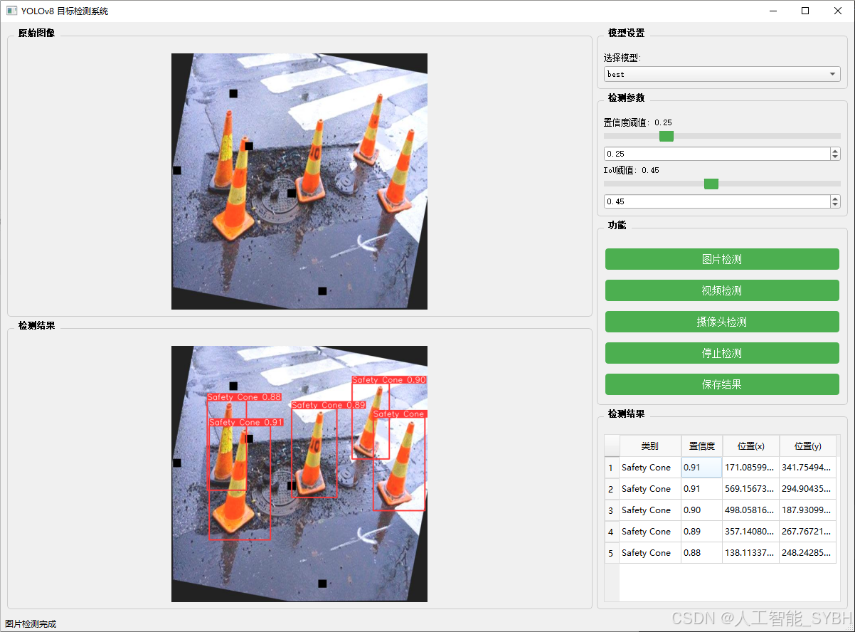基于深度学习YOLOv8的安全锥识别检测系统（YOLOv8+YOLO数据集+UI界面+Python项目源码+模型）-CSDN博客