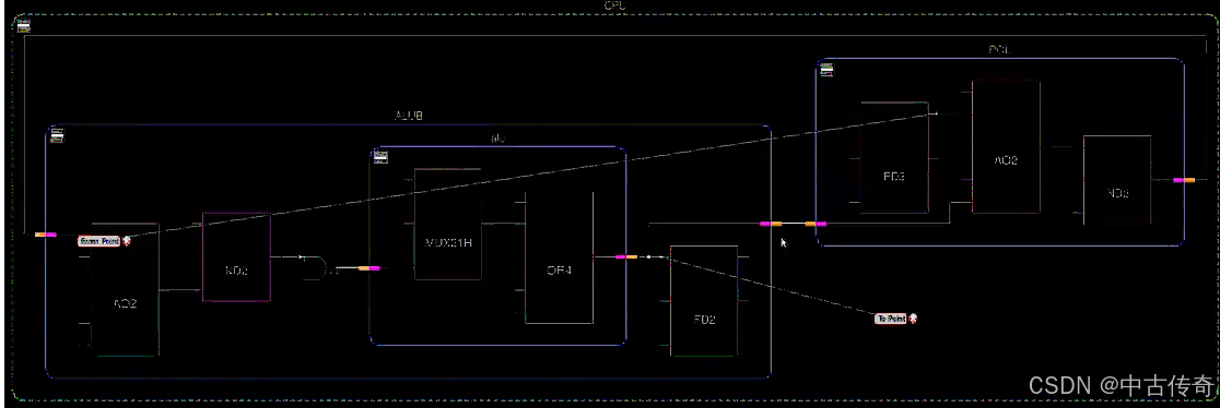 【Verdi实用技巧系列--Part4】-CSDN博客
