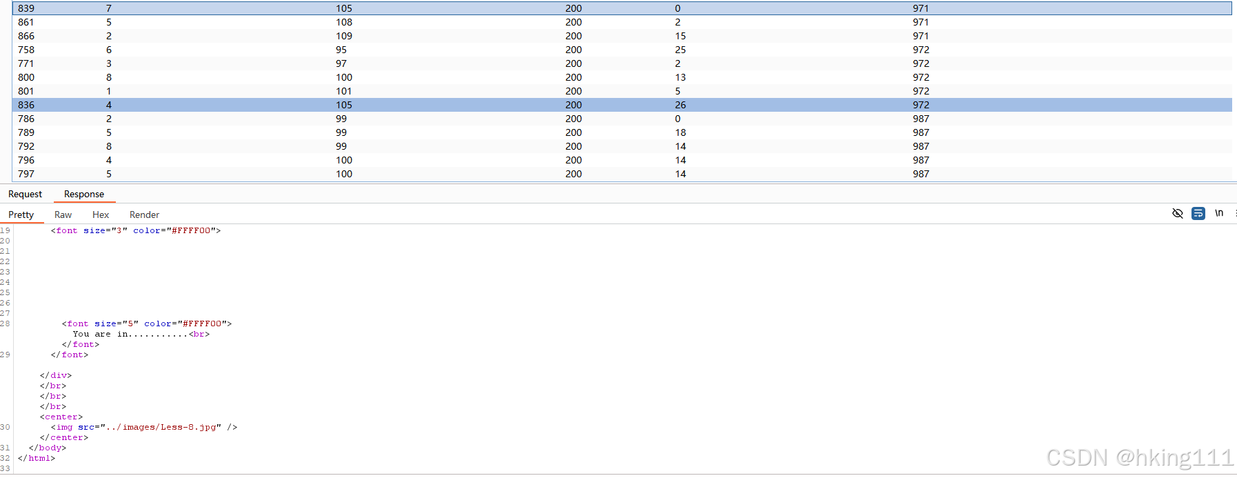 sqli-labs关卡记录8_sqli-8 200-CSDN博客