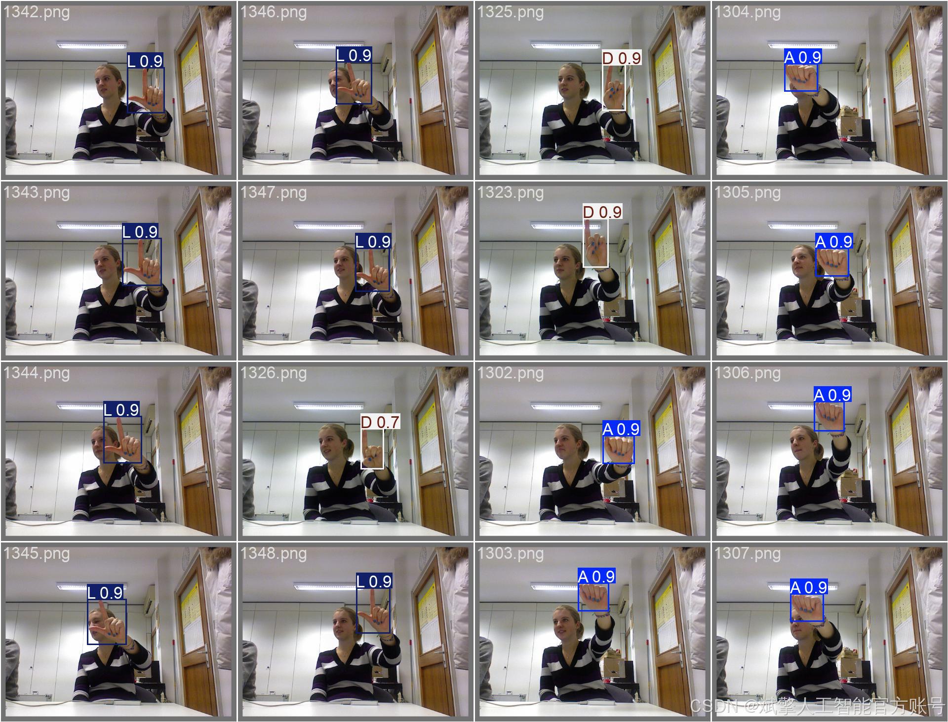 基于深度学习YOLOv12的手势识别检测系统（YOLOv12+YOLO数据集+UI界面+登录注册界面+Python项目源码+模型）_yolov12的公开数据集-CSDN博客