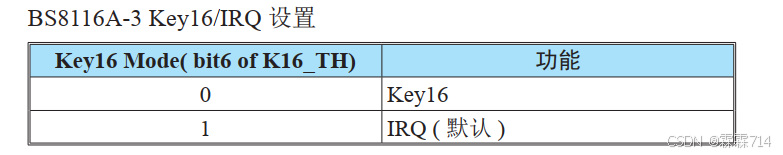 BS8116电容触摸按键-CSDN博客