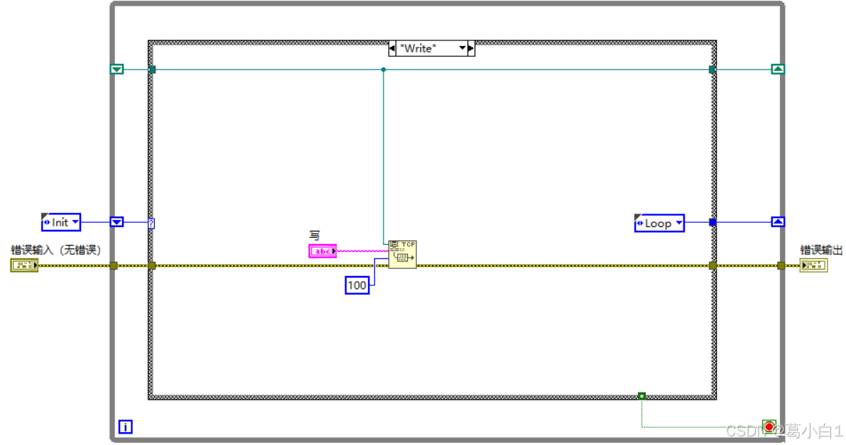 第四天 Labview交互也很轻松（4.3 TCP通信）_labview tcp通信-CSDN博客