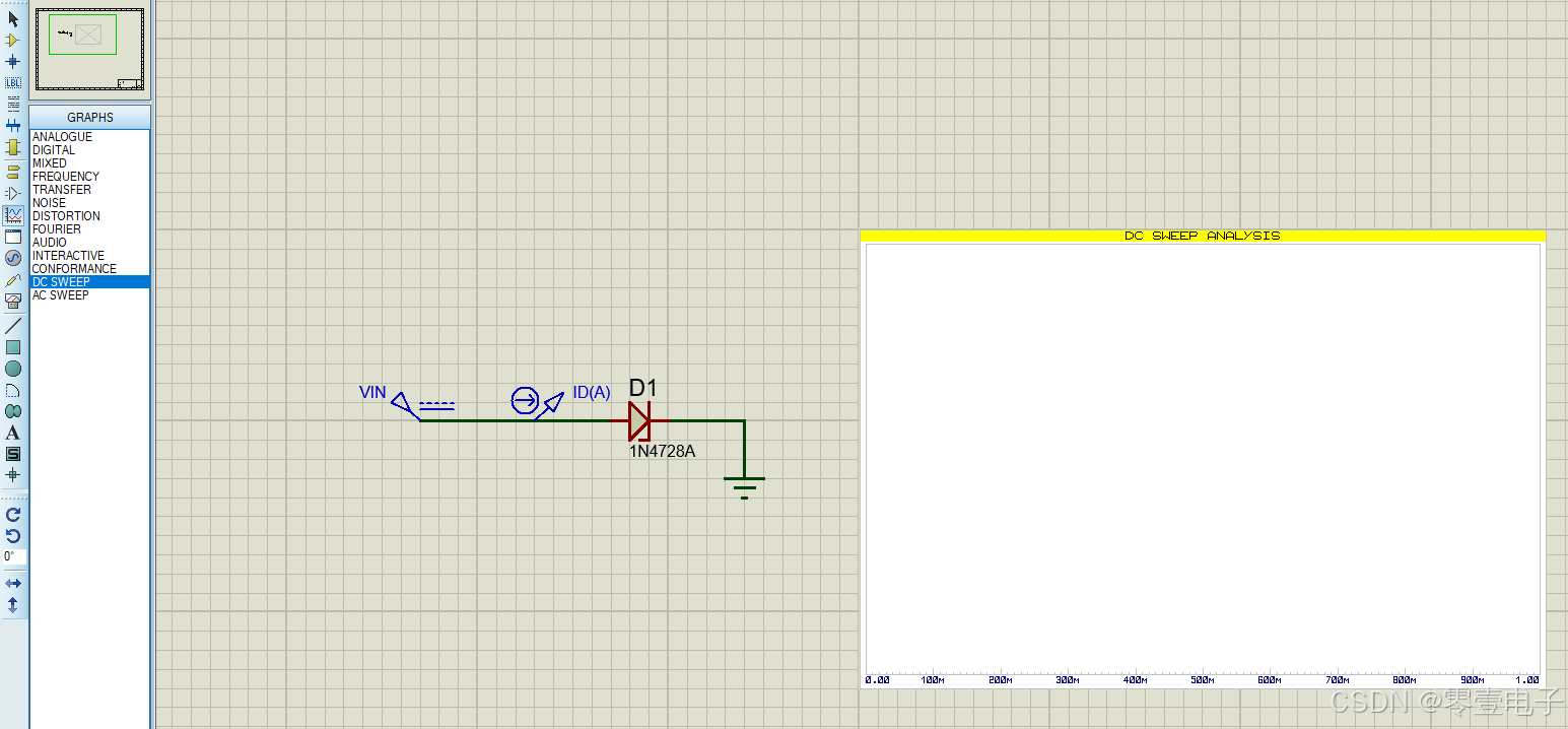 Proteus DC Sweep(二极管伏安特性曲线)_proteus二极管-CSDN博客