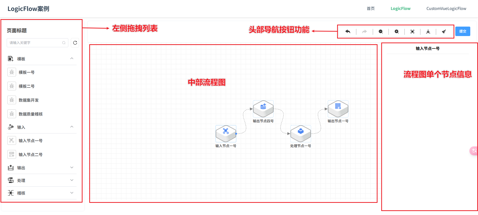 LogicFlow的使用_logincflow-CSDN博客