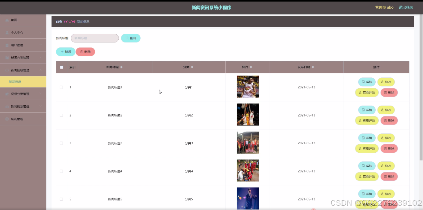 117java jsp SSM Springboot新闻资讯系统小程序新闻视频（源码+文档+运行视频+讲解视频）-CSDN博客