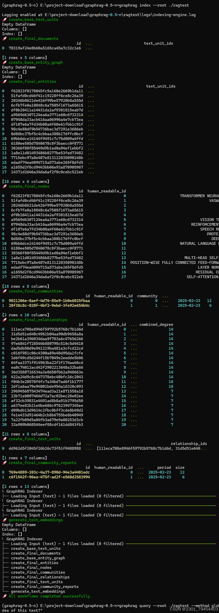 graphrag+ollama的艰难探索_graphrag ollama deepseek-CSDN博客