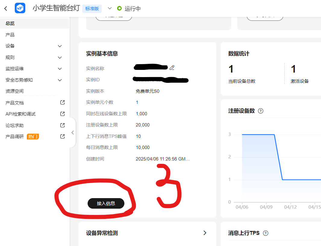 statusCode: 403，error_code: “IOTDA.000021“, error_msg: “Operation not allowed. _operation not ...