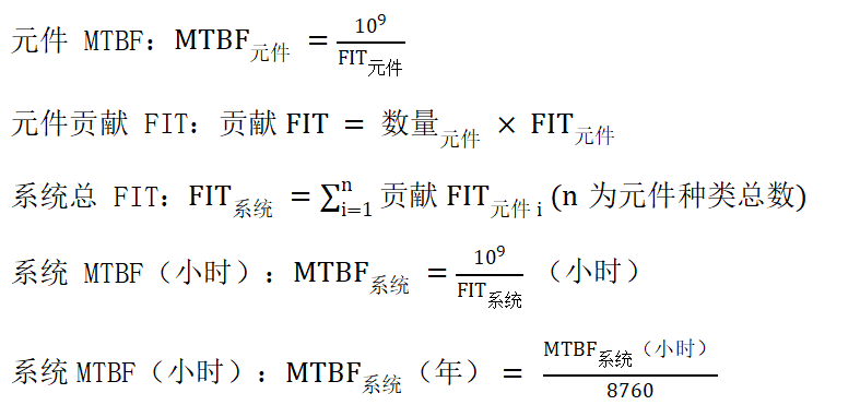 从元件到系统：MTBF 分析全流程拆解，手把手教你搞定产品可靠性评估_telcordia sr 332怎么和bom中的零件对应起来-CSDN博客