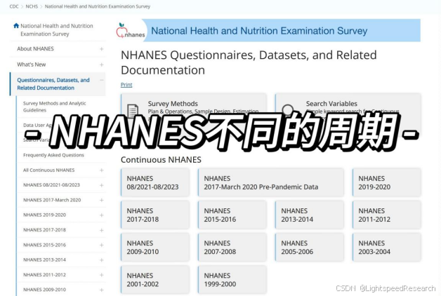 冲刺高分！挑战七天一篇NHANES DAY1-7_nhanes 经济学-CSDN博客