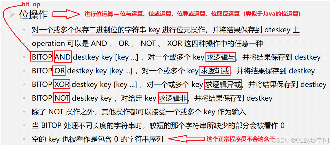 科普文：Java基础之算法系列【Redis的位图BitMap原理和应用】_java redis bitmap-CSDN博客
