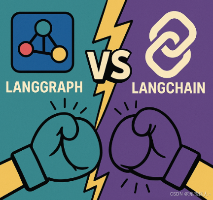 LangGraph vs LangChain：全面对比与选型指南（开发者必看）_langchain langgraph 开发者-CSDN博客