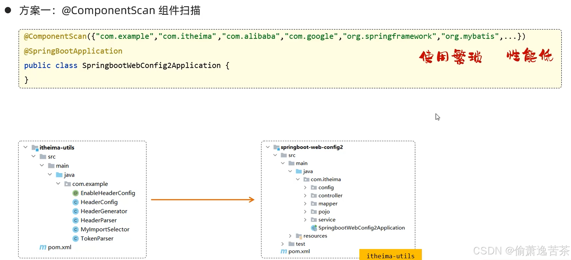 JavaWeb开发14-CSDN博客